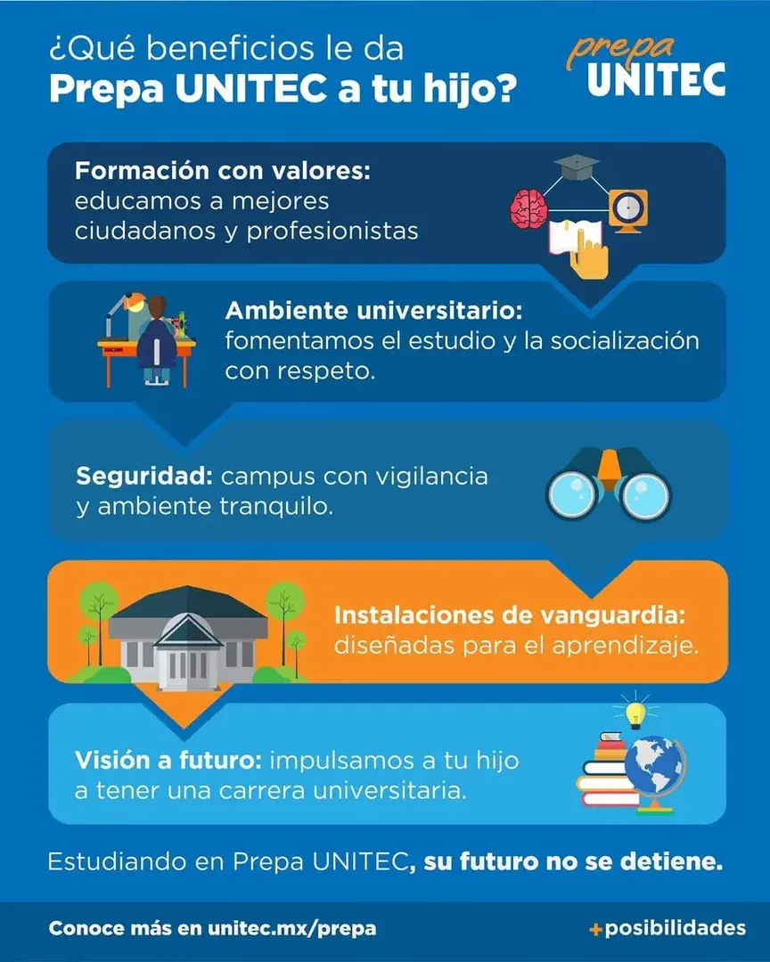 7 razones para estudiar en Prepa UNITEC | Blog UNITEC - Preparatoria y ...